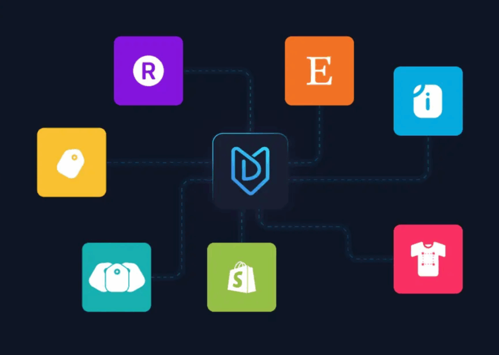 The Multi-Channel Seller’s Playbook: Managing Etsy, Amazon, Shopify ...